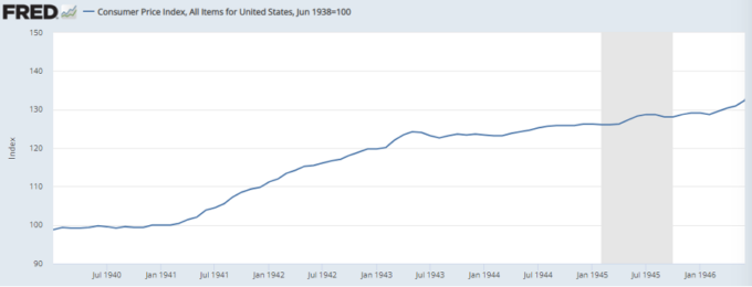 Full Employment without Inflation: Lessons from the Emergency Price ...